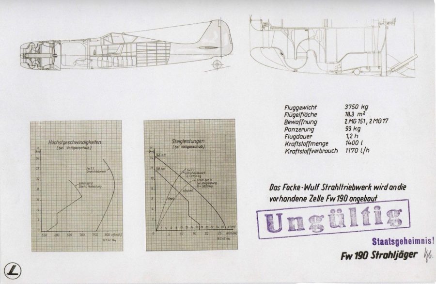 Focke Wulf Fw 190 Strahljäger (Jet Fighter) | Plane-Encyclopedia