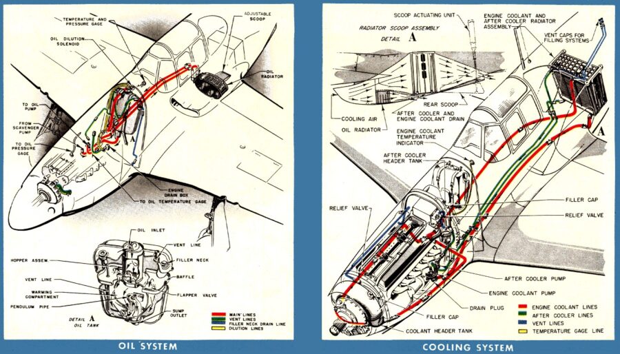 US | Plane-Encyclopedia