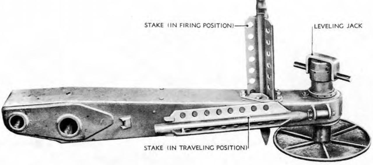 8.8 cm Flak 18/36/37 | Plane-Encyclopedia