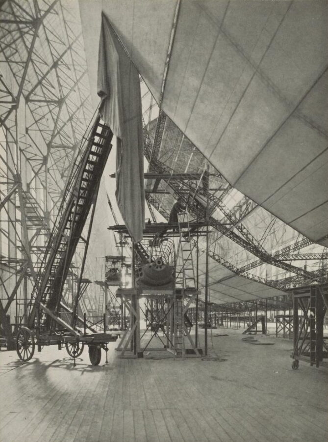 Airship | Plane-Encyclopedia